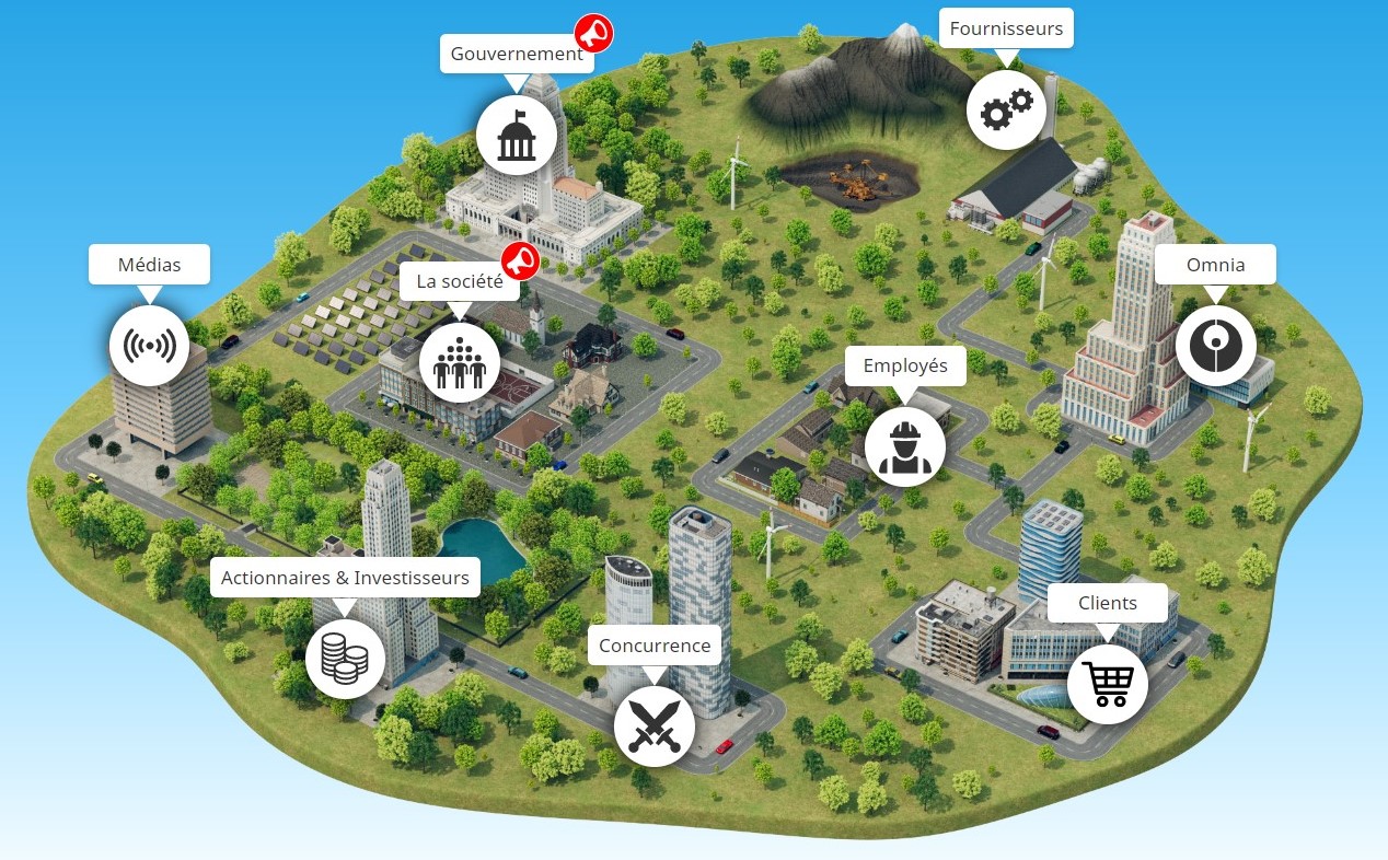 Celemi Sustainability™ – Butterflylab